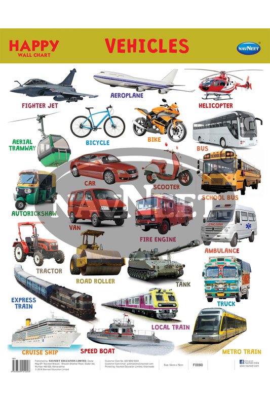 HAPPY WALL CHART - VEHICLES - Navneet Education Limited