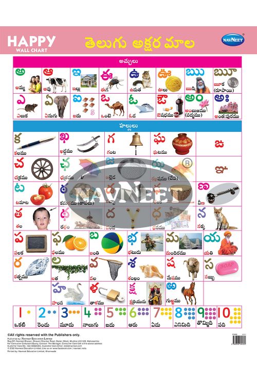 Happy Wall Chart - Telugu Aksharamala - Navneet Education Limited
