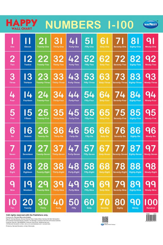 Happy Wall Chart - Numbers 1 to 100 - Navneet Education Limited