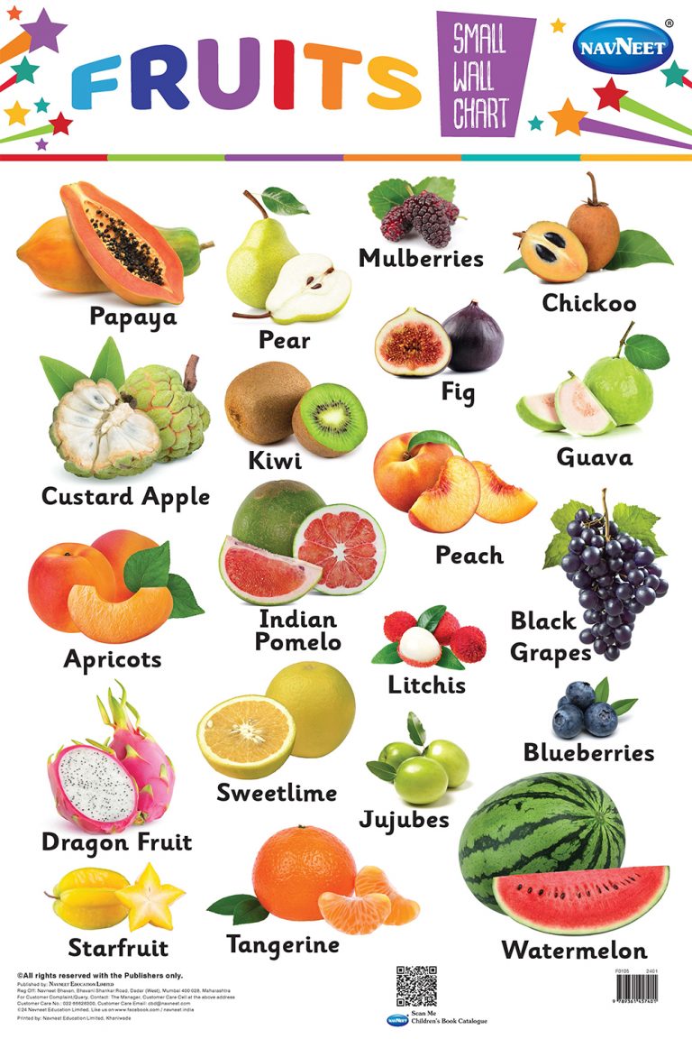 Small Wall Chart : Fruits - Navneet Education Limited