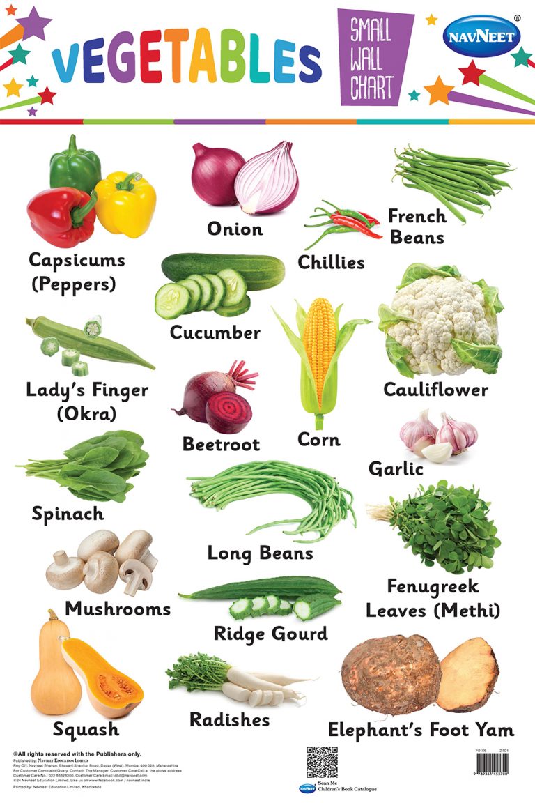 Small Wall Chart : Vegetables - Navneet Education Limited