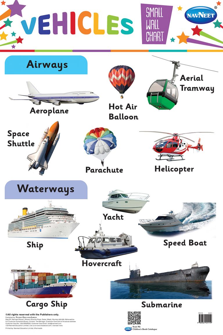 Small Wall Chart : Vehicles - Navneet Education Limited