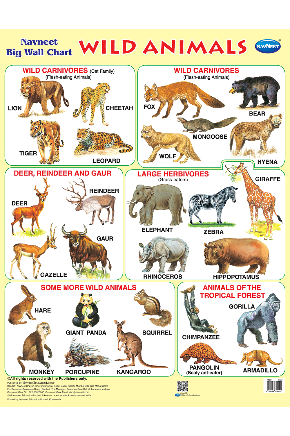 Navneet Big Wall Chart - Wild Animals - Navneet Education Limited